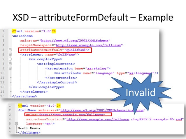 Xmls Validation Xml Schema Ppt