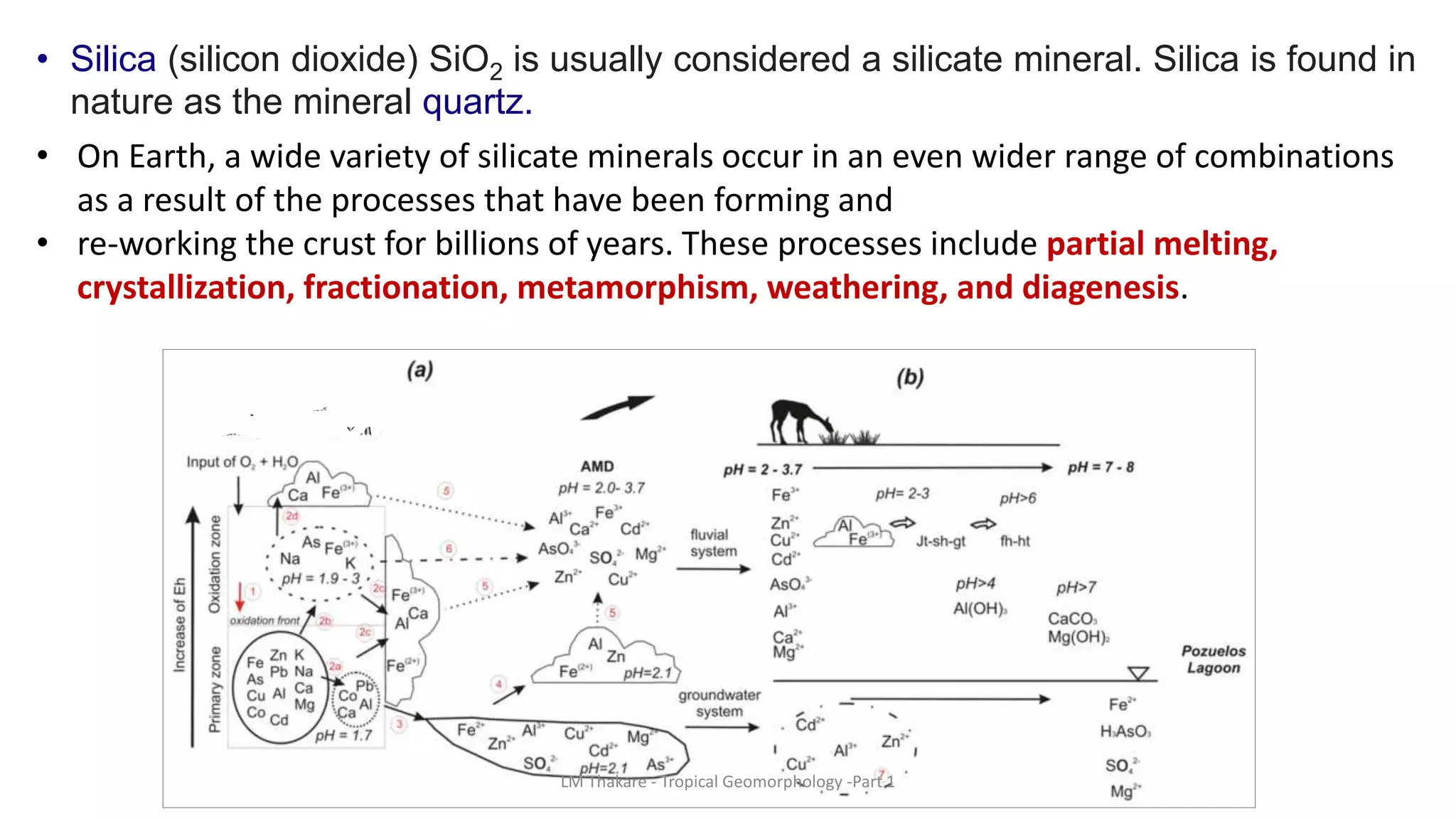 Tropical Geomorphology -weathering in Tropics - part 1- Chap 2 | PPTX