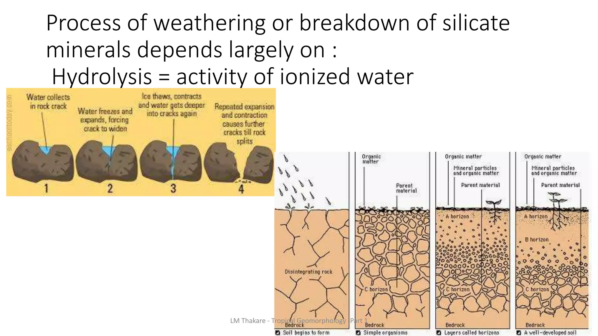 Tropical Geomorphology -weathering in Tropics - part 1- Chap 2 | PPTX