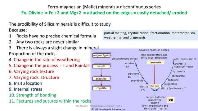 Tropical Geomorphology -weathering in Tropics - part 1- Chap 2 | PPTX