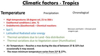 Tropical Geomorphology -weathering in Tropics - part 1- Chap 2 | PPTX