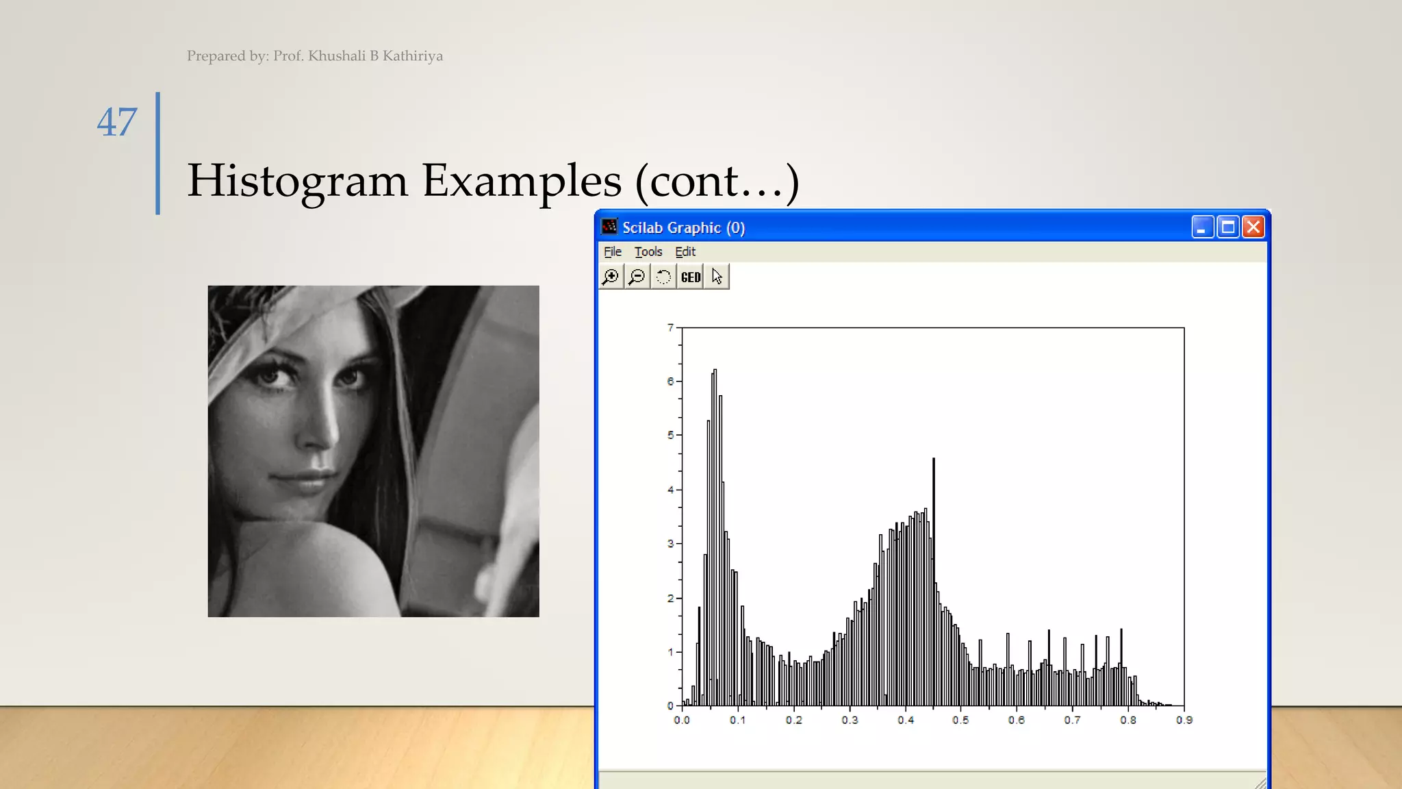 CV_2 Image Processing | PDF