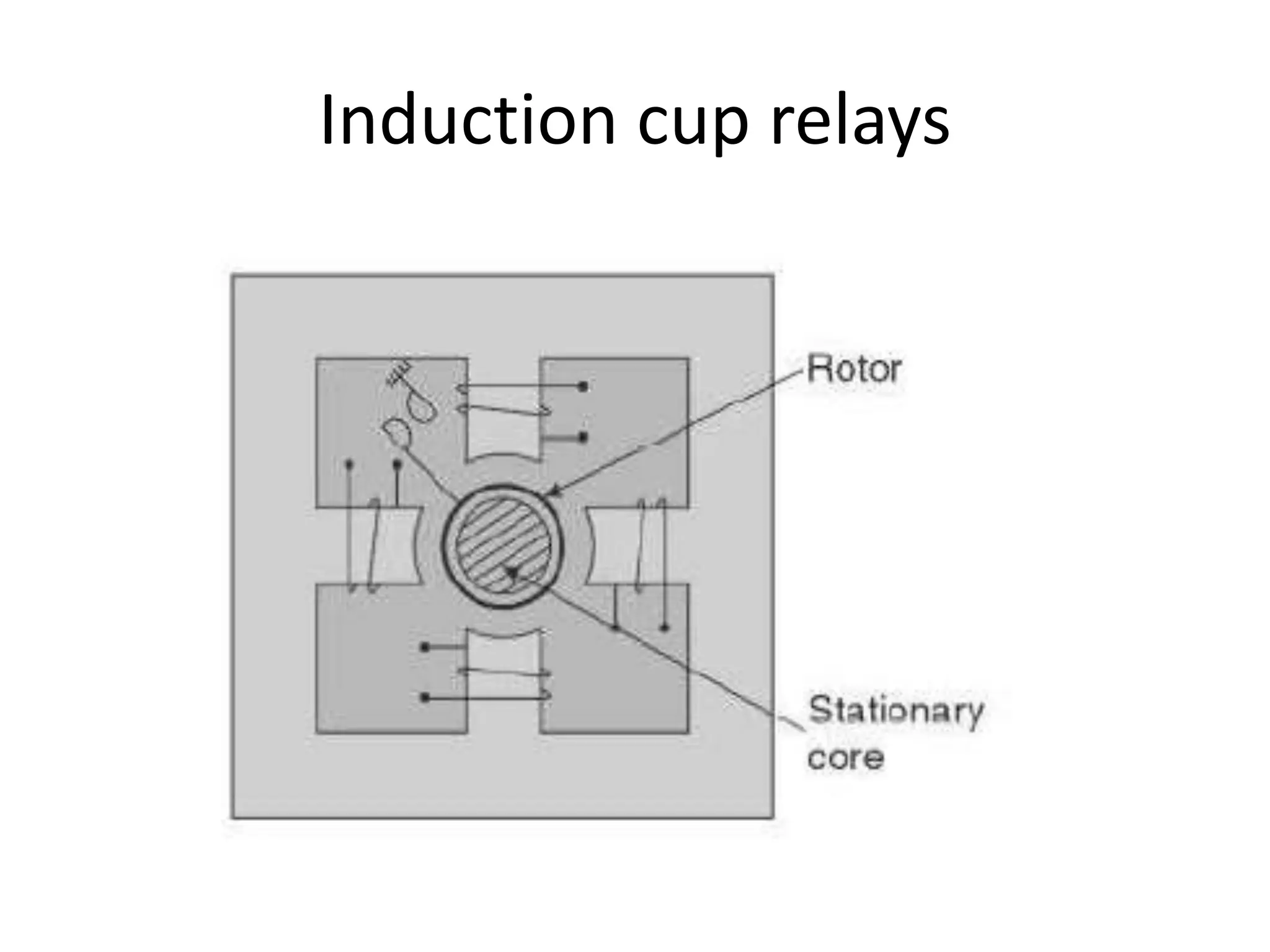 Chap2pptx It Is Based On The Microcontroller Ppt