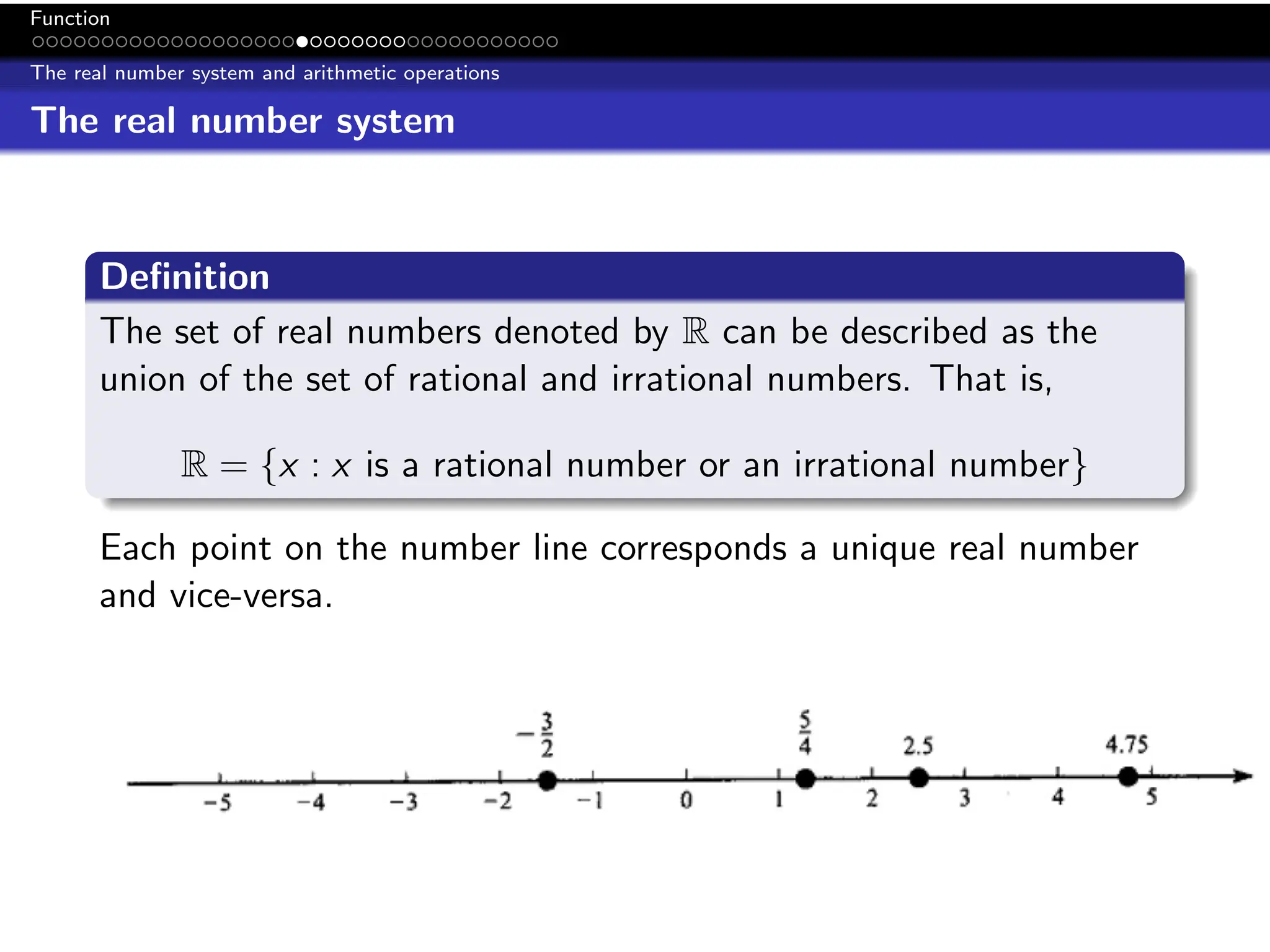 Mathematics Chapter -2 real number and complex number slide .pdf