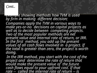 Introduction to Time Value of Money.pptx