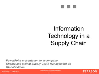 Information technology in supply chain management | PPT