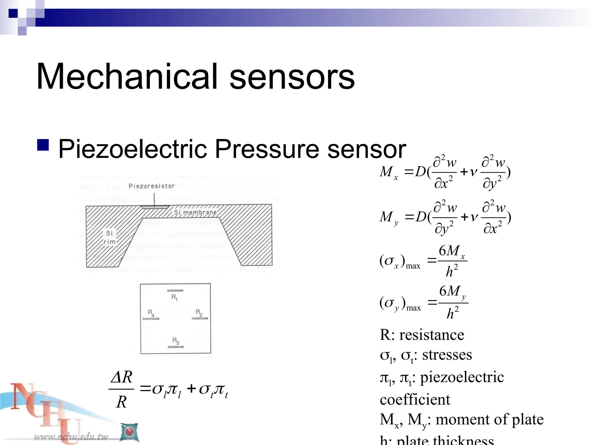 Introduction of Microfabrication Technology | PPT