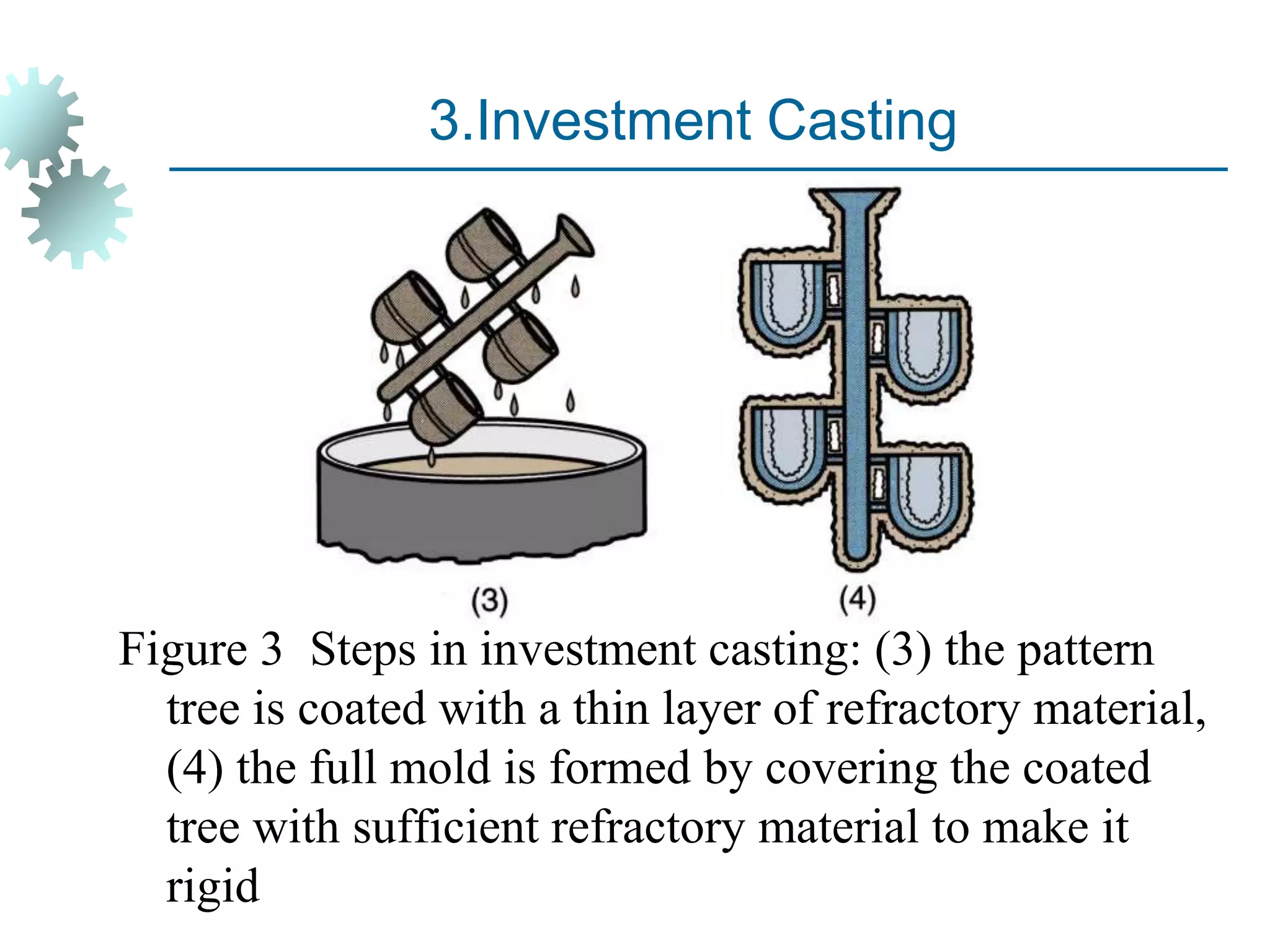 chap 2-4 other casting process.ppt