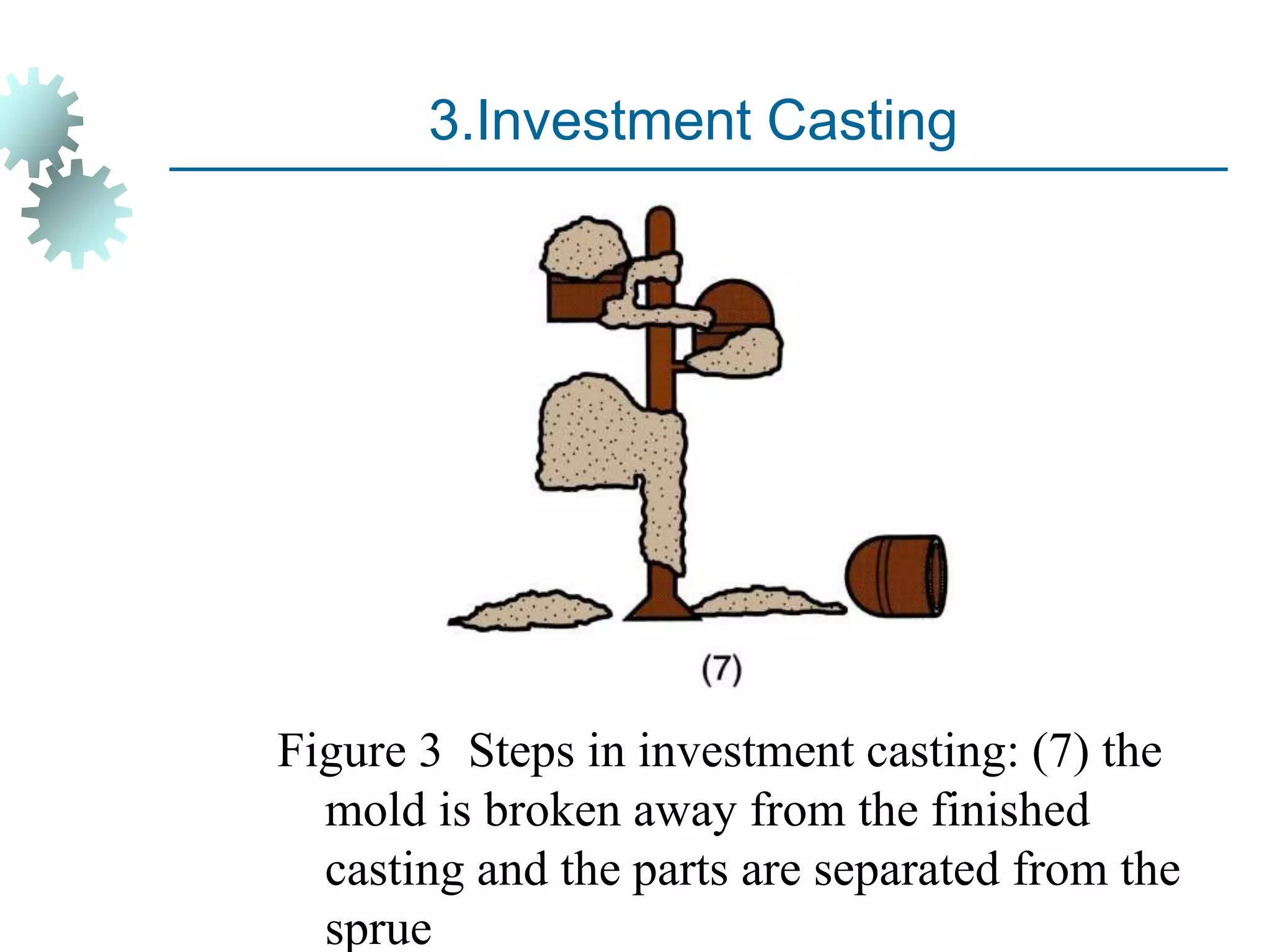 chap 2-4 other casting process.ppt