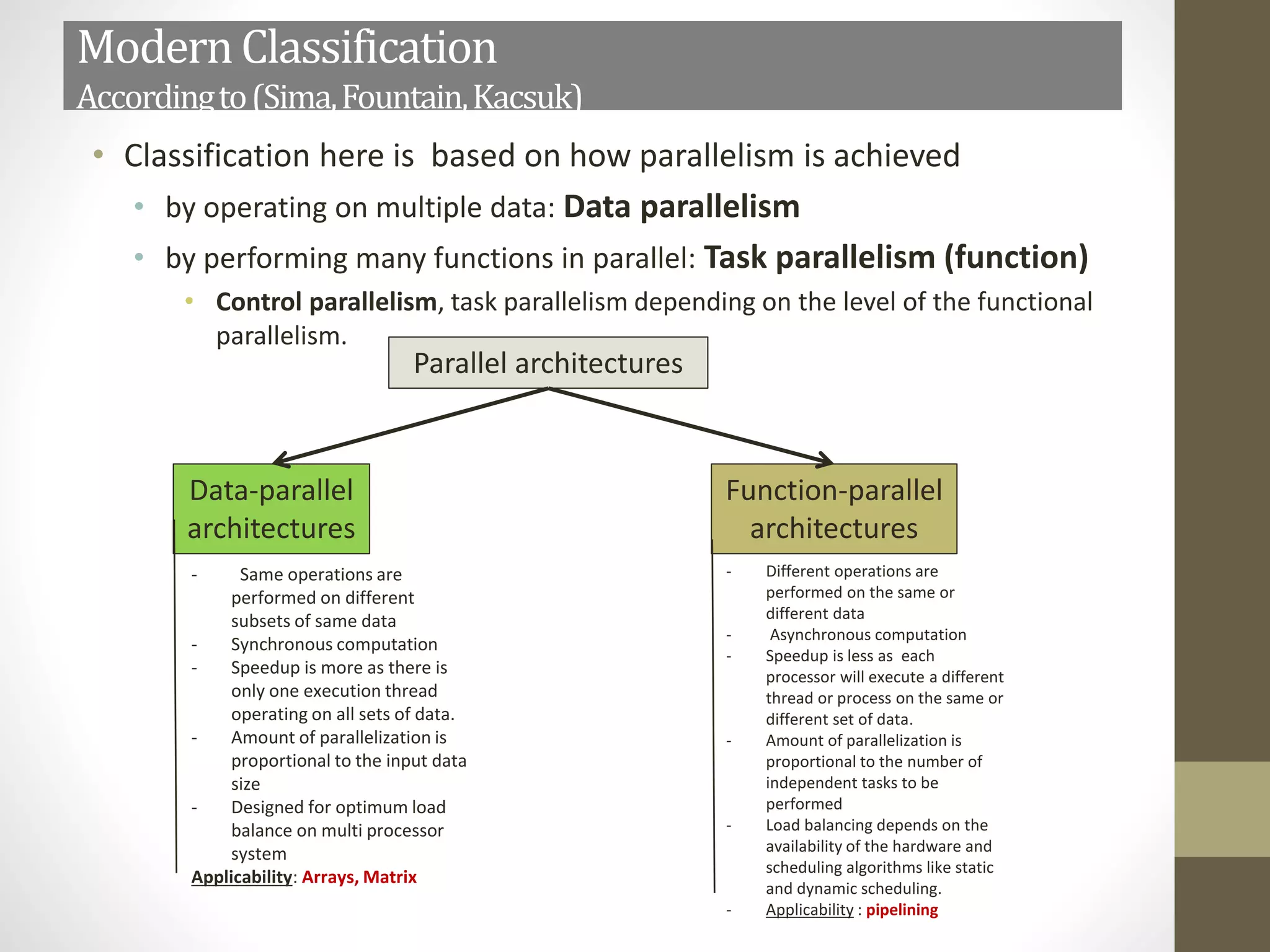 Chap 2 classification of parralel architecture and introduction to ...