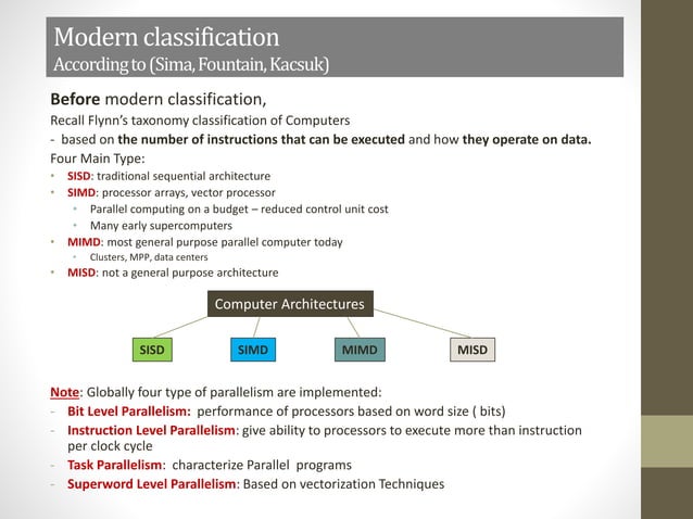 Chap 2 classification of parralel architecture and introduction to ...