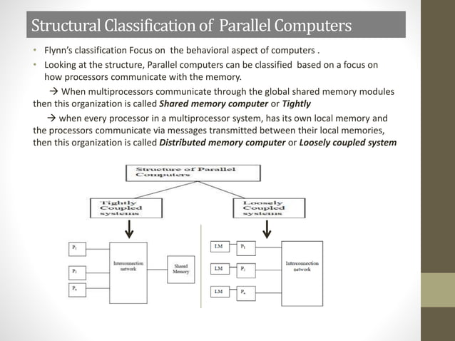 Chap 2 classification of parralel architecture and introduction to ...