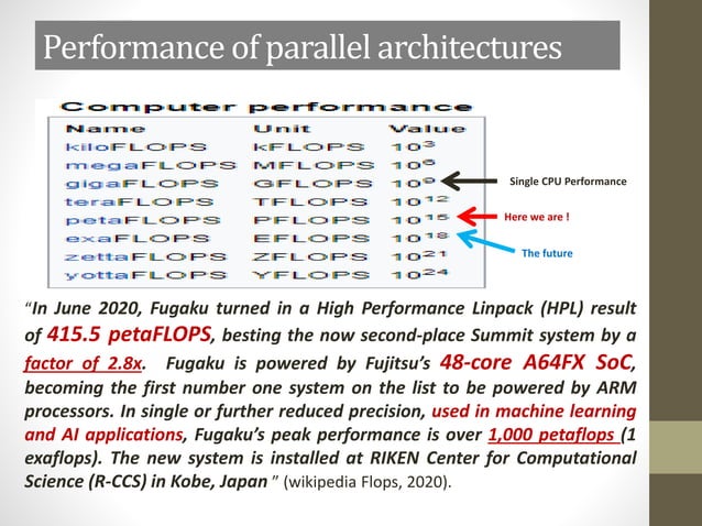 Chap 2 classification of parralel architecture and introduction to ...