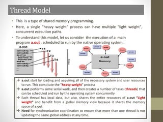 Chap 2 classification of parralel architecture and introduction to ...