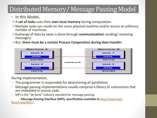 Chap 2 classification of parralel architecture and introduction to ...