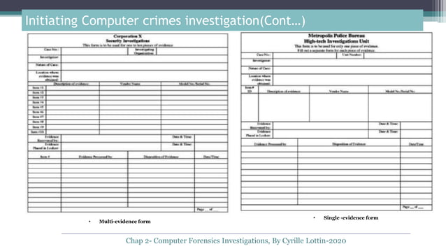 Chap 2 computer forensics investigation | PPTX