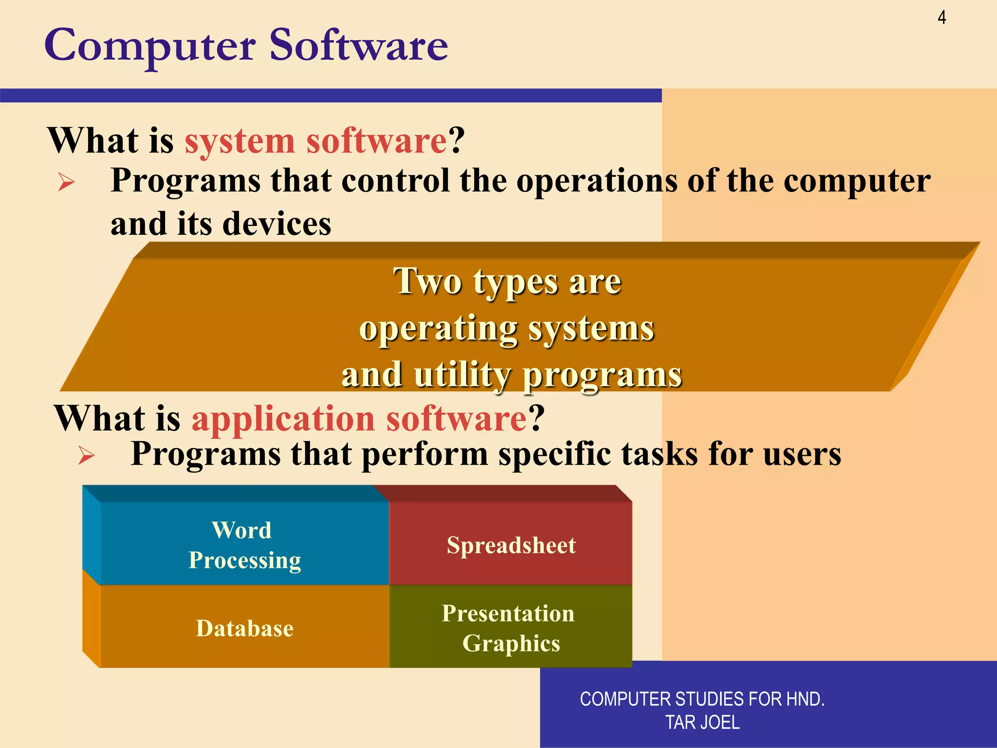 Chap2-Computer Software.pdf