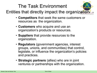 Chap2 Environment | PPT