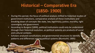 Chap2-Evolution-of-Political-Analysis.pdf