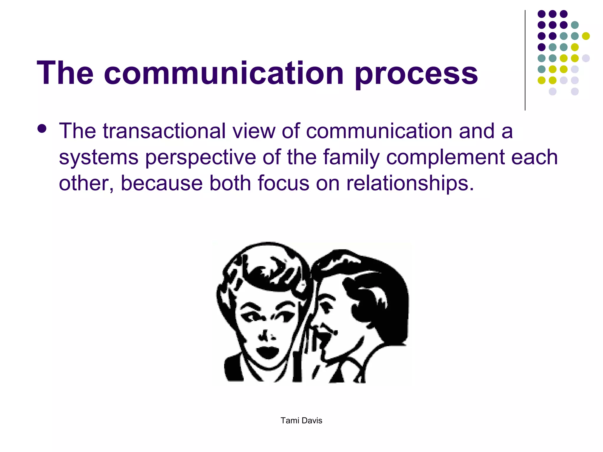 Chap+2 +framework+for+family+communication | PPT