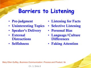 chap 2- Listening.ppt