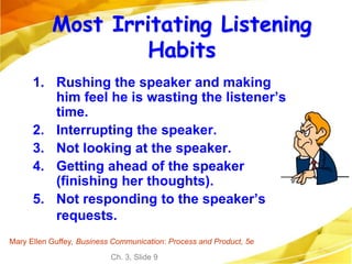 chap 2- Listening.ppt