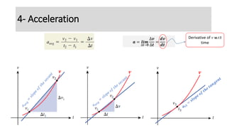Kinematic Study in One Dimension (Rectilinear Motion) | PDF