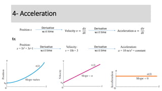 Kinematic Study in One Dimension (Rectilinear Motion) | PPT