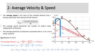 Kinematic Study in One Dimension (Rectilinear Motion) | PDF