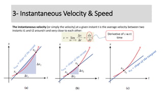 Kinematic Study in One Dimension (Rectilinear Motion) | PDF