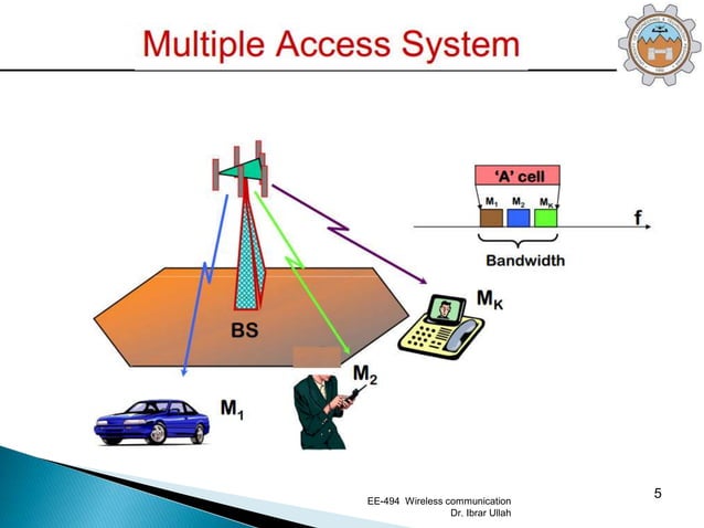 Chap# 2-Multiple Access Techniques explained | PPT | Free Download