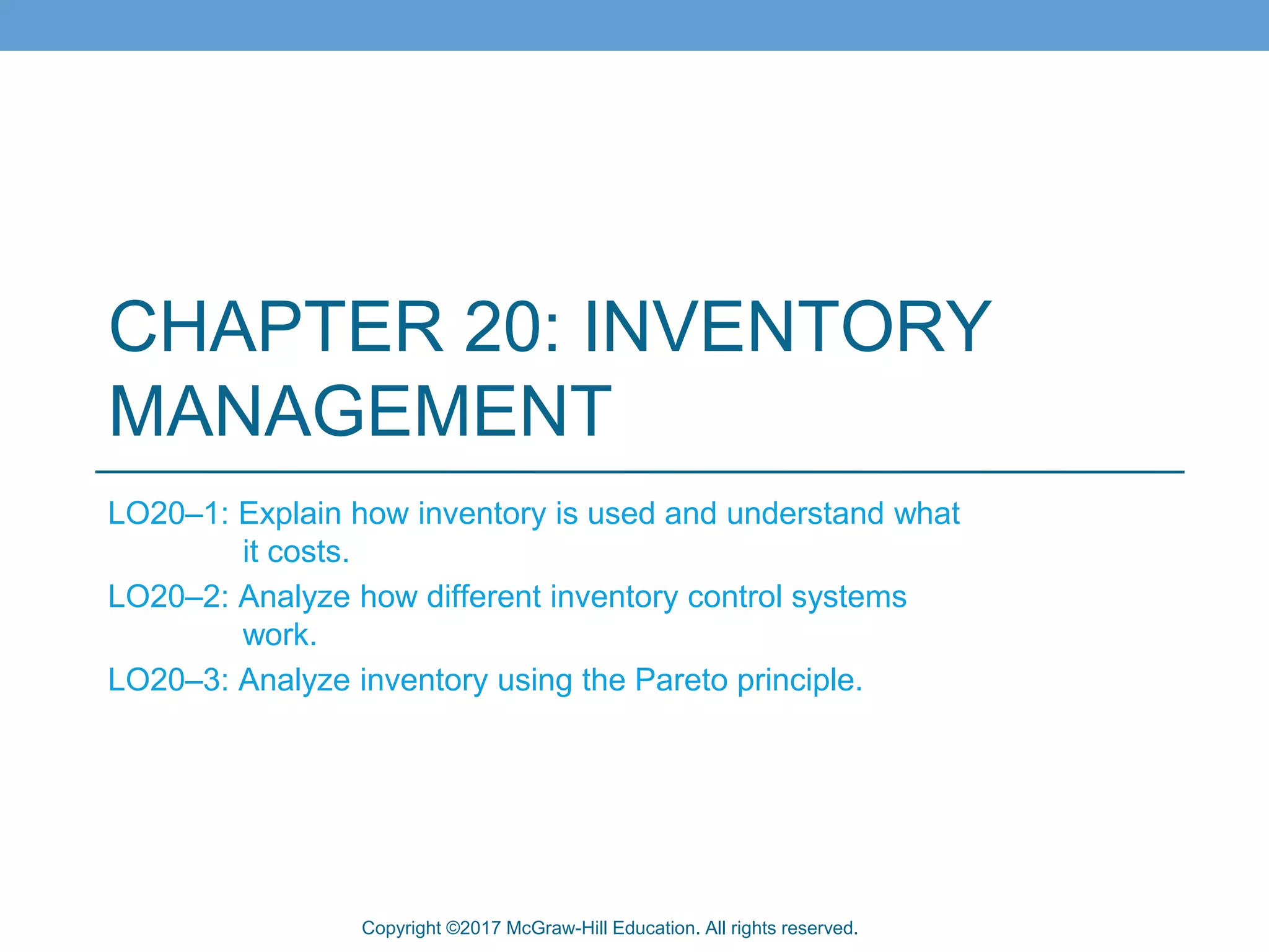 Chap20-Inventory Management.pptx