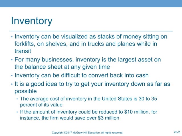 Chap20-Inventory Management.pptx