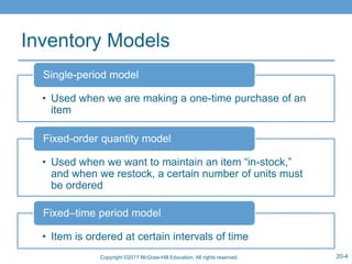 Chap20-Inventory Management.pptx