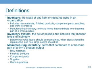 Chap20-Inventory Management.pptx