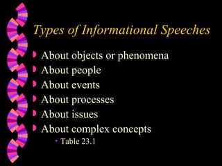 Chap 23 the informative speech | PPT