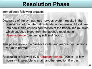 Chap27 powerpoint | PPT