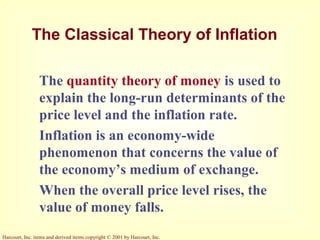 Money Growth and Inflation | PPT