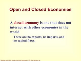 Open-Economy Macroeconomics: Basic Concepts | PPT