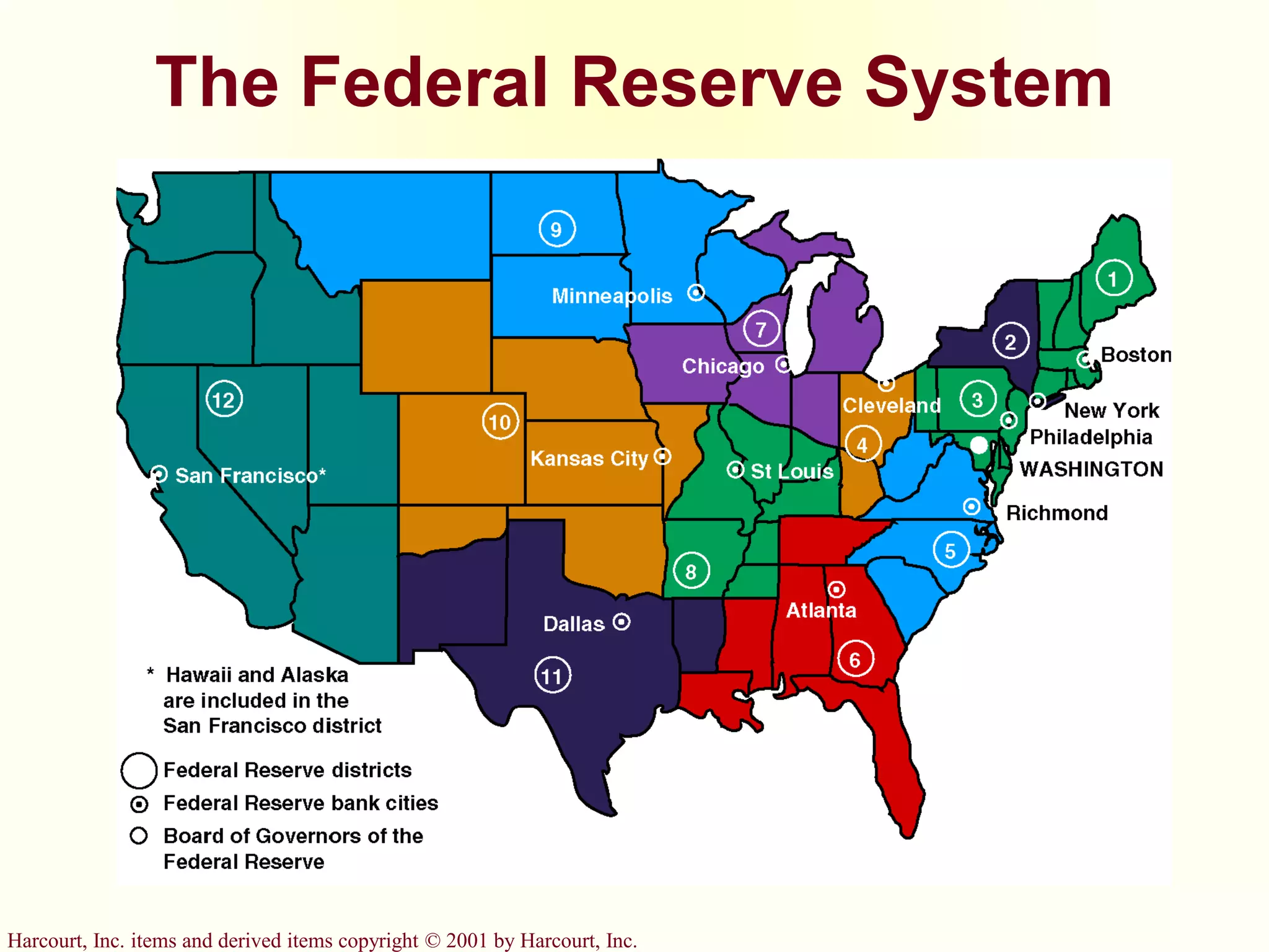 Chap_29, The Monetary System.ppt