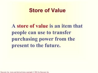 Chap_29, The Monetary System.ppt