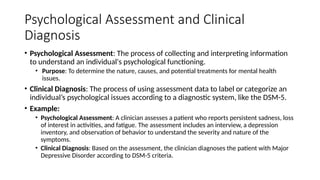 Chap 2 abnormal psychology.pptx basics of Ap | PPTX