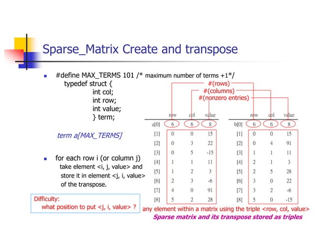 Chap 2 Arrays and Structures.ppt