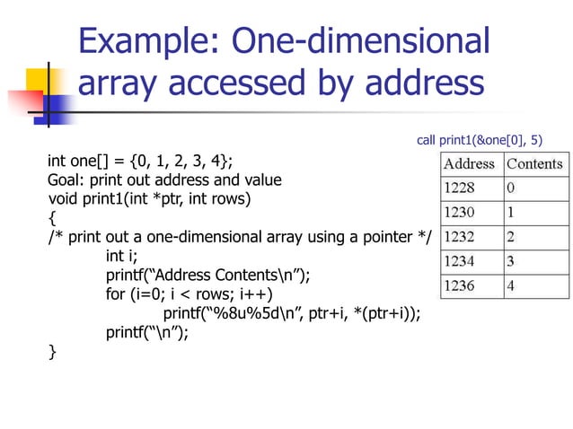 Chap 2 Arrays and Structures.ppt