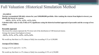 Chap2a VaR methods presentation for students | PPT
