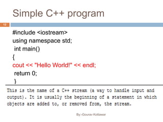 basics of c++ | PPTX