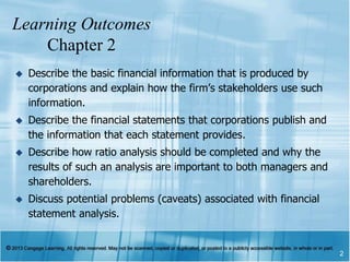 Introduction ot Mangerial Finance - Chapter 2 by: Scott Besley & Eugene ...