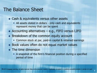 Introduction ot Mangerial Finance - Chapter 2 by: Scott Besley & Eugene ...