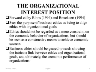 Chap2 business ethics_powerpoint - copy - copy | PPTX