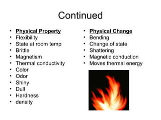 Chap 2 chem & phy properties | PPT